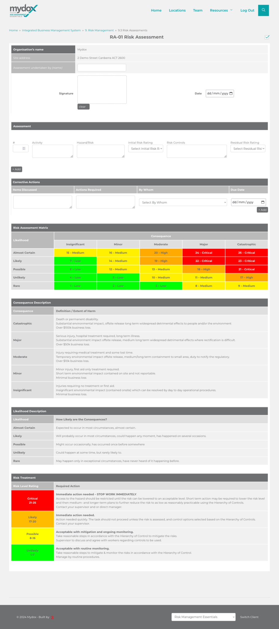 Mydox Demonstration Video – Mydox